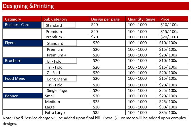 Designing and Printing – Nepalmaya